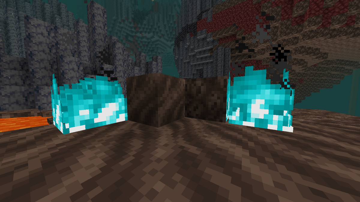 Kategoriegebrauchsblöcke Minecraft Wiki