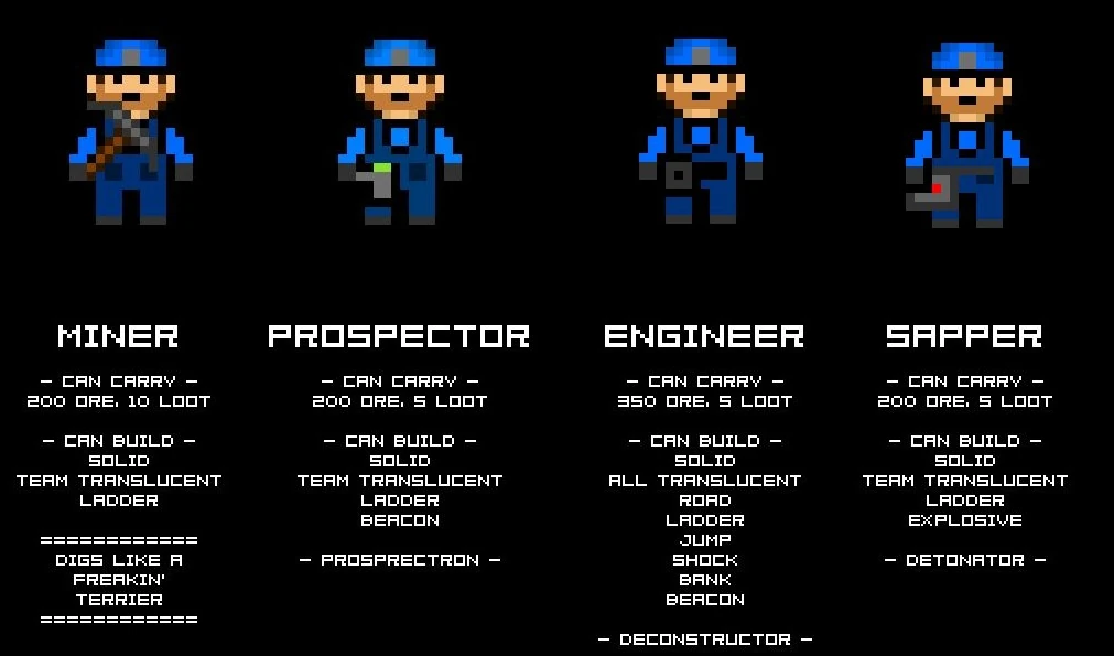 Infiniminer | Minceraft Wiki | Fandom