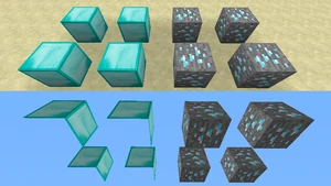 Modelldaten | Minceraft Wiki | Fandom