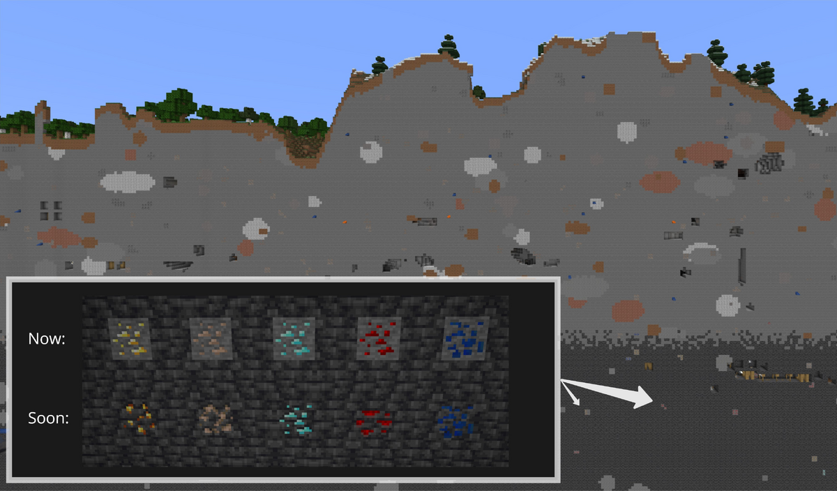 21w07a Minceraft Wiki Fandom