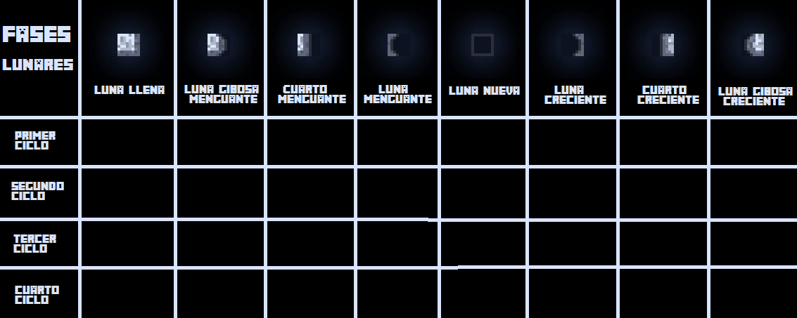 Tutoriales/Calendario - Minecraft Wiki