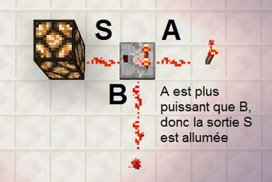 Recette D'enclume Pour Minecraft FAQ Minecraft | Guides Minecraft