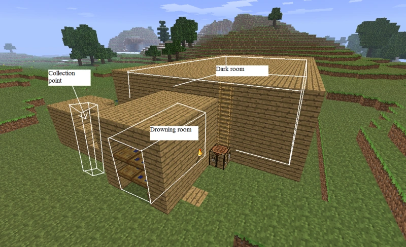 Tutoriels/Pièges – Le Minecraft Wiki