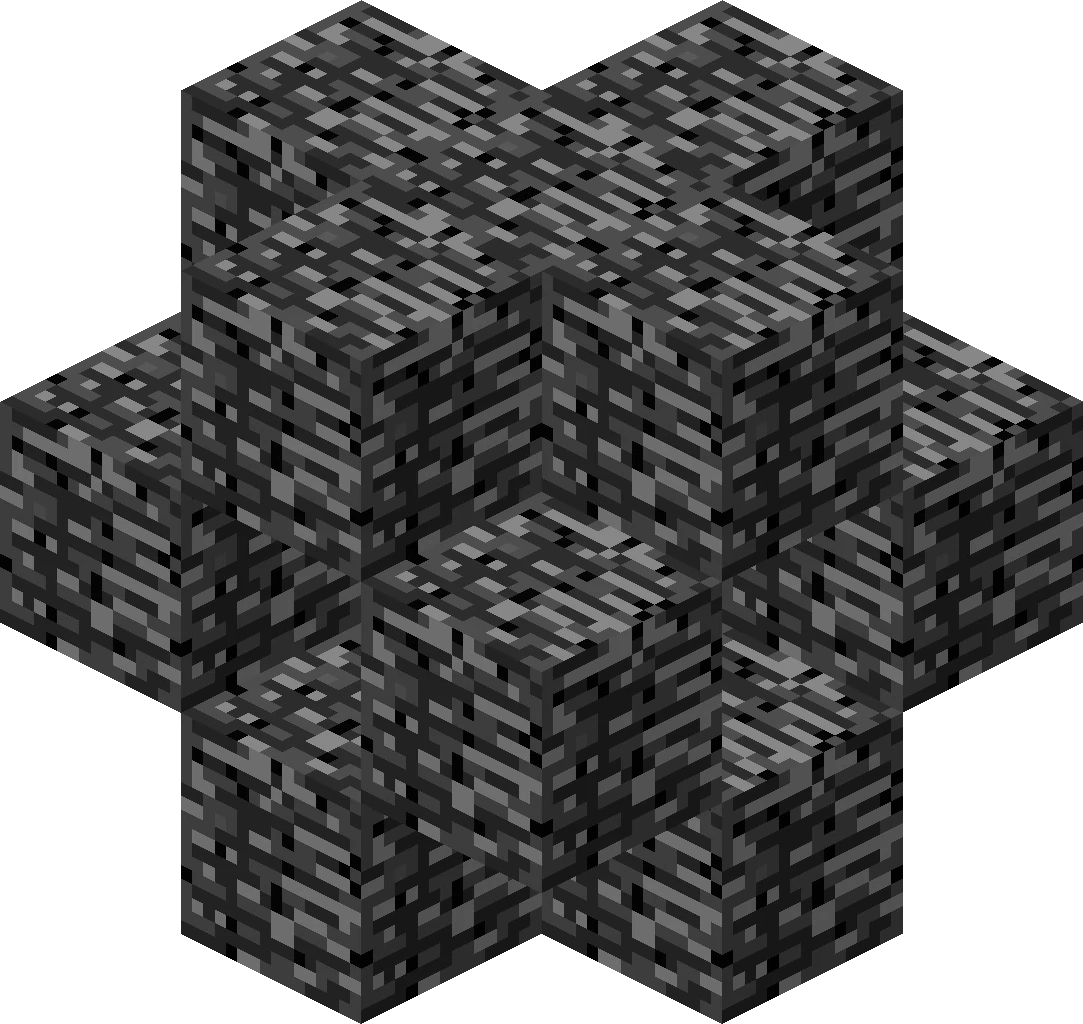 End Gateway Minecraft Wiki Fandom Powered By Wikia