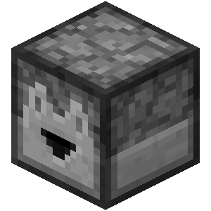 Minecraft Dropper Recipe