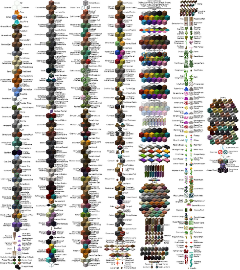 Μπλοκ – Official Minecraft Wiki