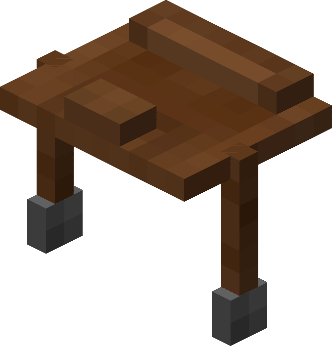 Saddle – Minecraft Wiki