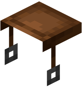 Sella - Minecraft Wiki