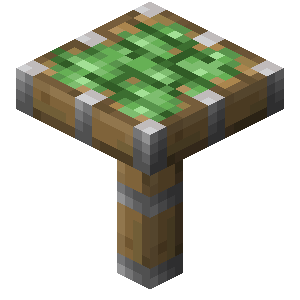 Piston – Minecraft Wiki