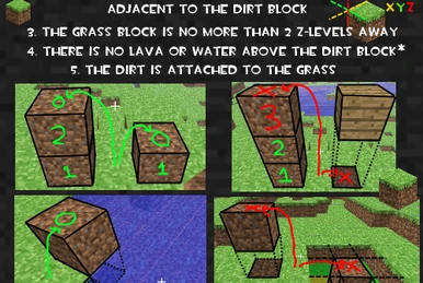 how to make dirt grow grass minecraft