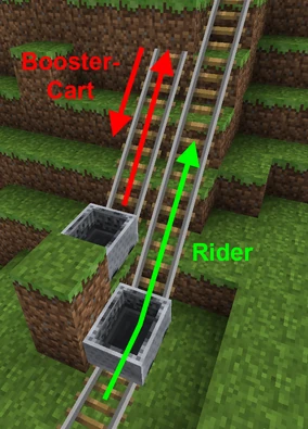 how to make rails in minecraft faster