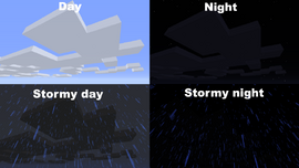 Cloud – Minecraft Wiki