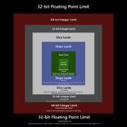 Bedrock Edition distance effects – Minecraft Wiki