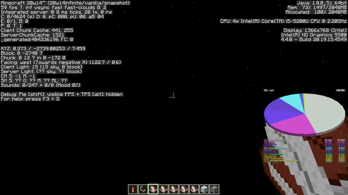 Talk:Java Edition 20w14∞/Archive 1 – Minecraft Wiki