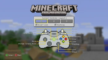 Xbox 360 Edition 0.66.0054.0 – Minecraft Wiki