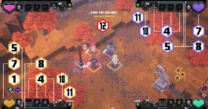 Minecraft Dungeons:Heads-up display – Minecraft Wiki