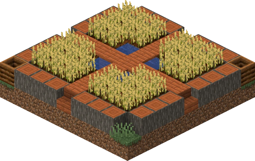 Minecraft Farm Blueprints