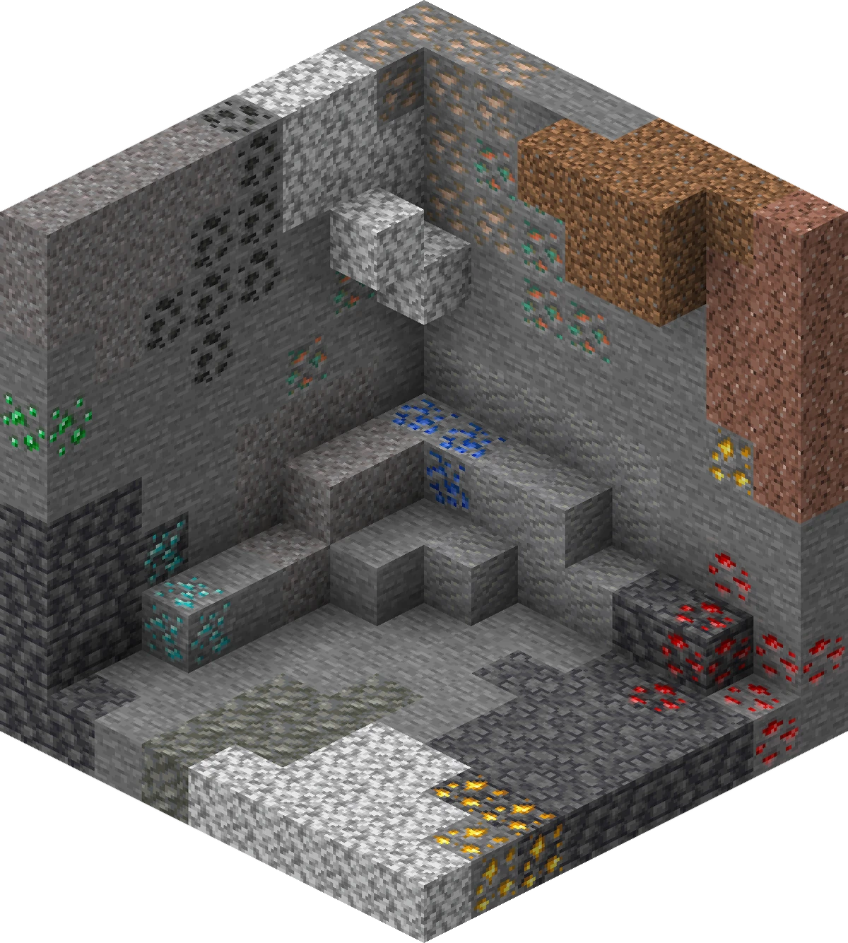 Ore (feature) – Minecraft Wiki