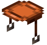Nyereg – Minecraft Wiki