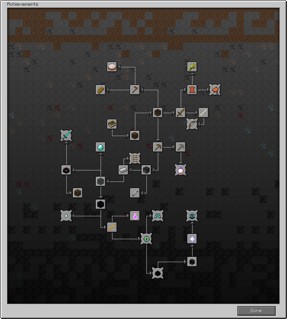 実績/Java Edition - Minecraft Wiki