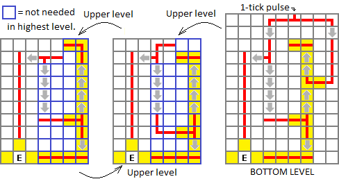 Lessen/Mechanica - Minecraft Wiki