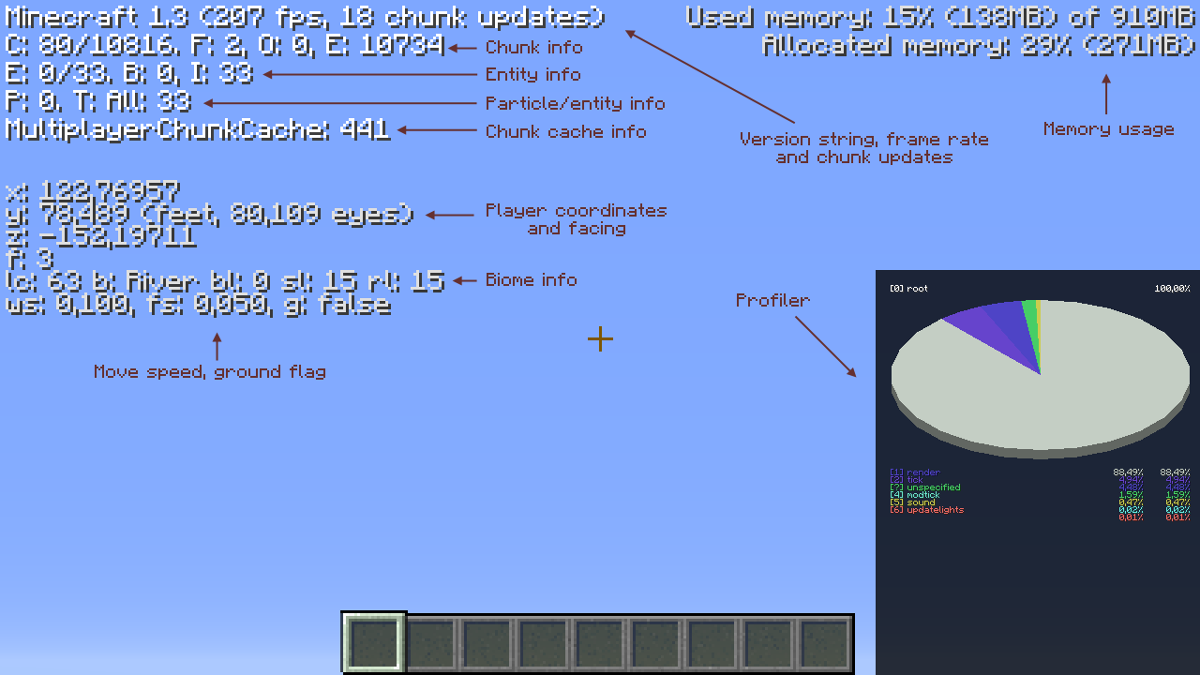 Debug-scherm - Minecraft Wiki