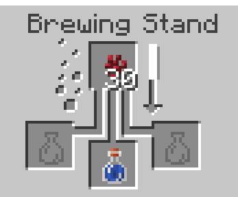 Alchemia – Minecraft Wiki Polska