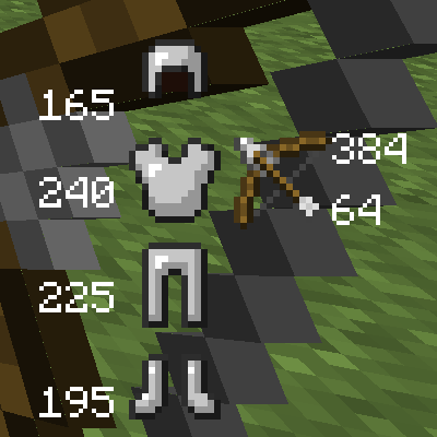 Durability Show — Minecraft Wiki