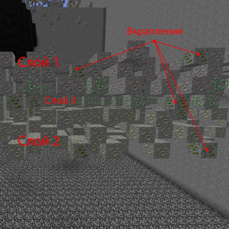 Категория:GregTech — Minecraft Wiki