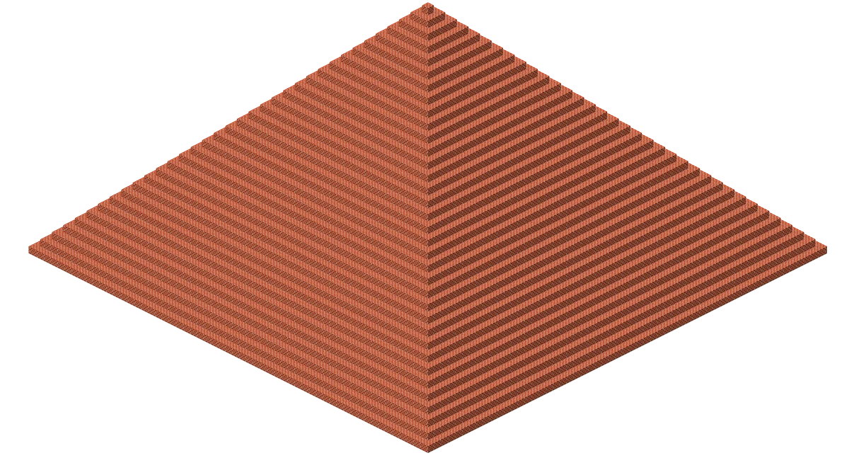 Java版指南/Infdev版本 - Minecraft Wiki，最详细的我的世界百科