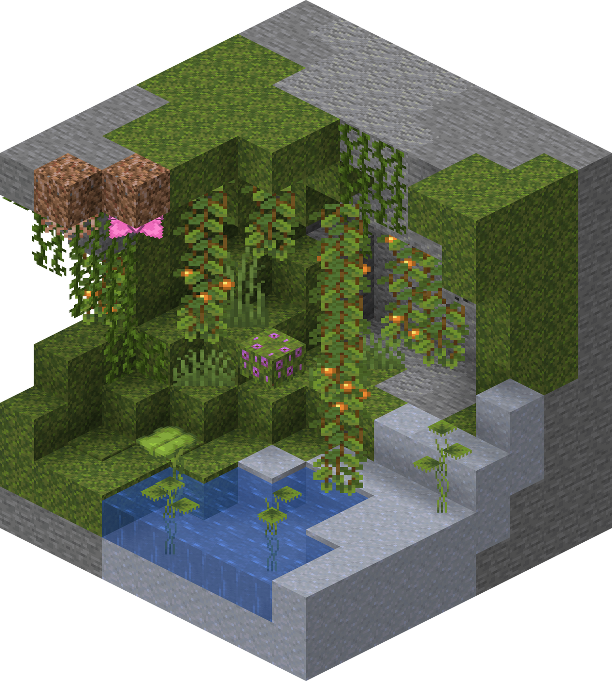 繁茂洞穴 Minecraft Wiki，最详细的我的世界百科