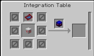 Redstone Boards | Minecraft buildcraft Wiki | Fandom