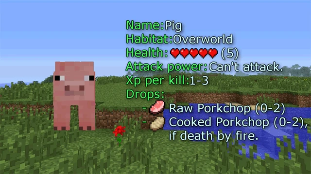 Pig | Minecraftconsole Wikia | Fandom