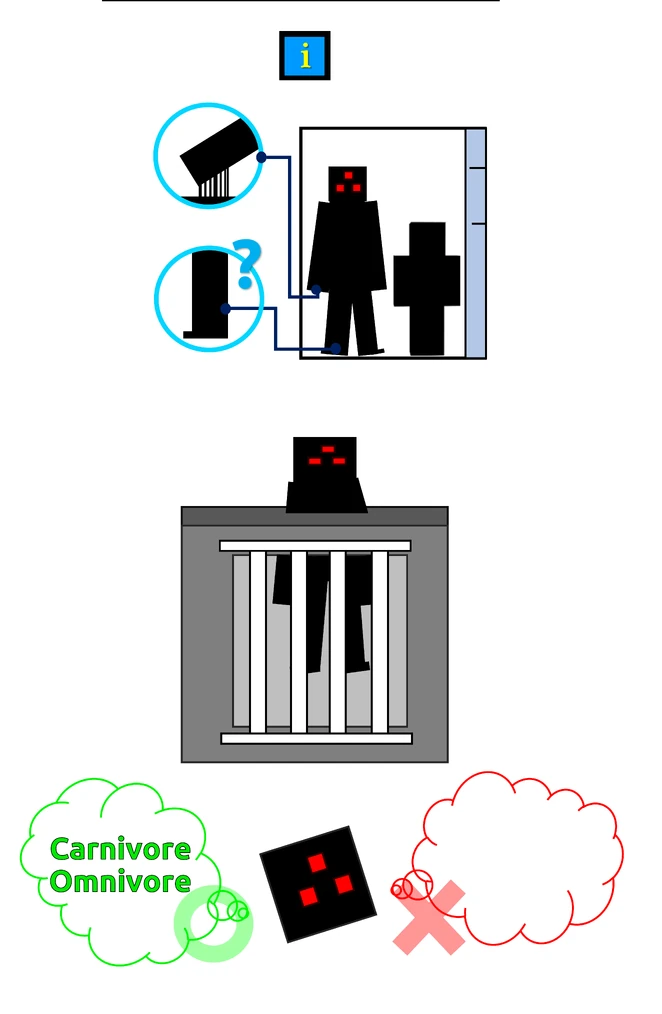 Minecraft: The SCP Foundation | Minecraft CreepyPasta Wiki | Fandom