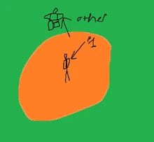 Orange Block | Minecraft Extreme Wiki | Fandom