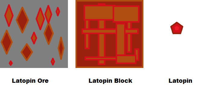 Latopin | Minecraft Fanon Wiki | Fandom