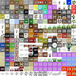 Icon and Texture Files | Minecraftmodcustomstuff Wiki | Fandom