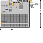 GUI | Minecraftmodcustomstuff Wiki | Fandom