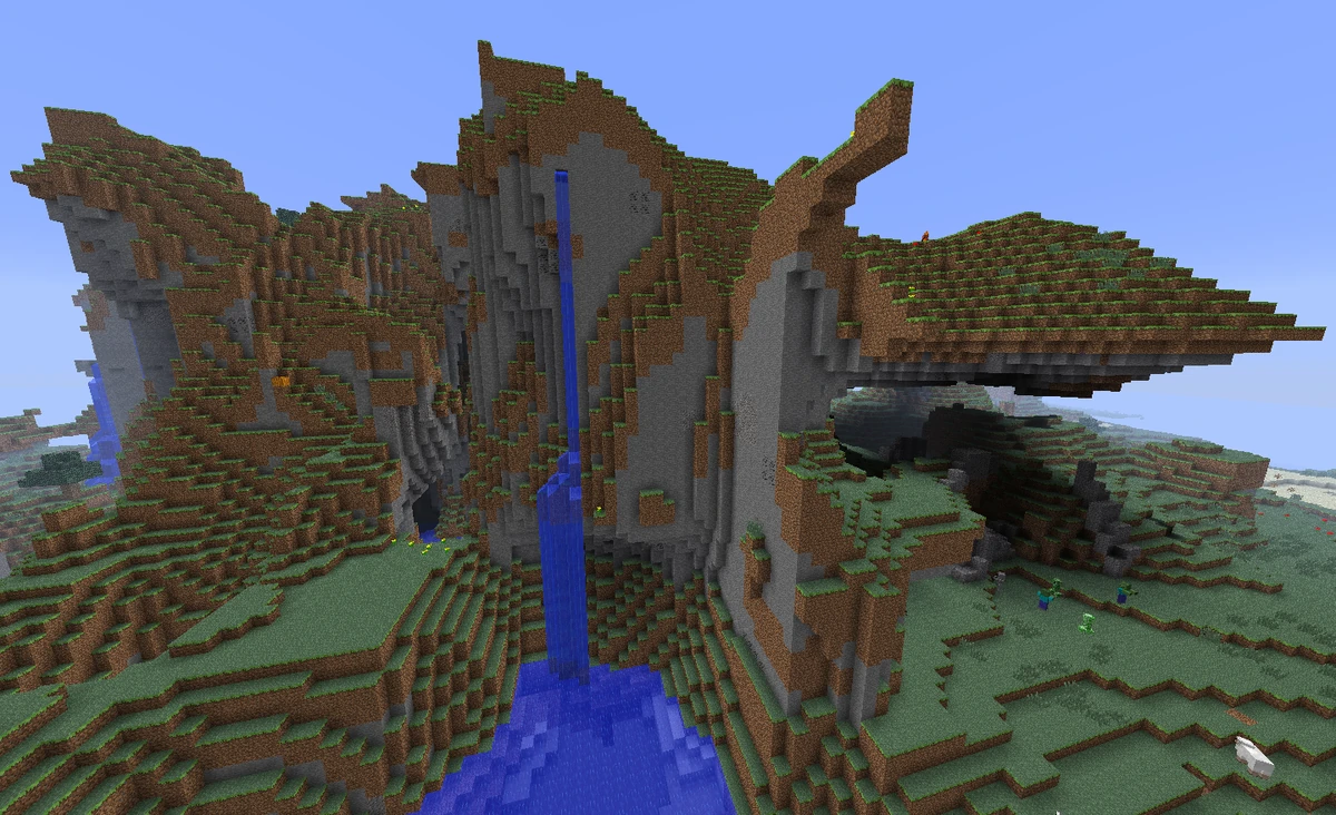 Extreme Hills + | Minecraft Network | Fandom