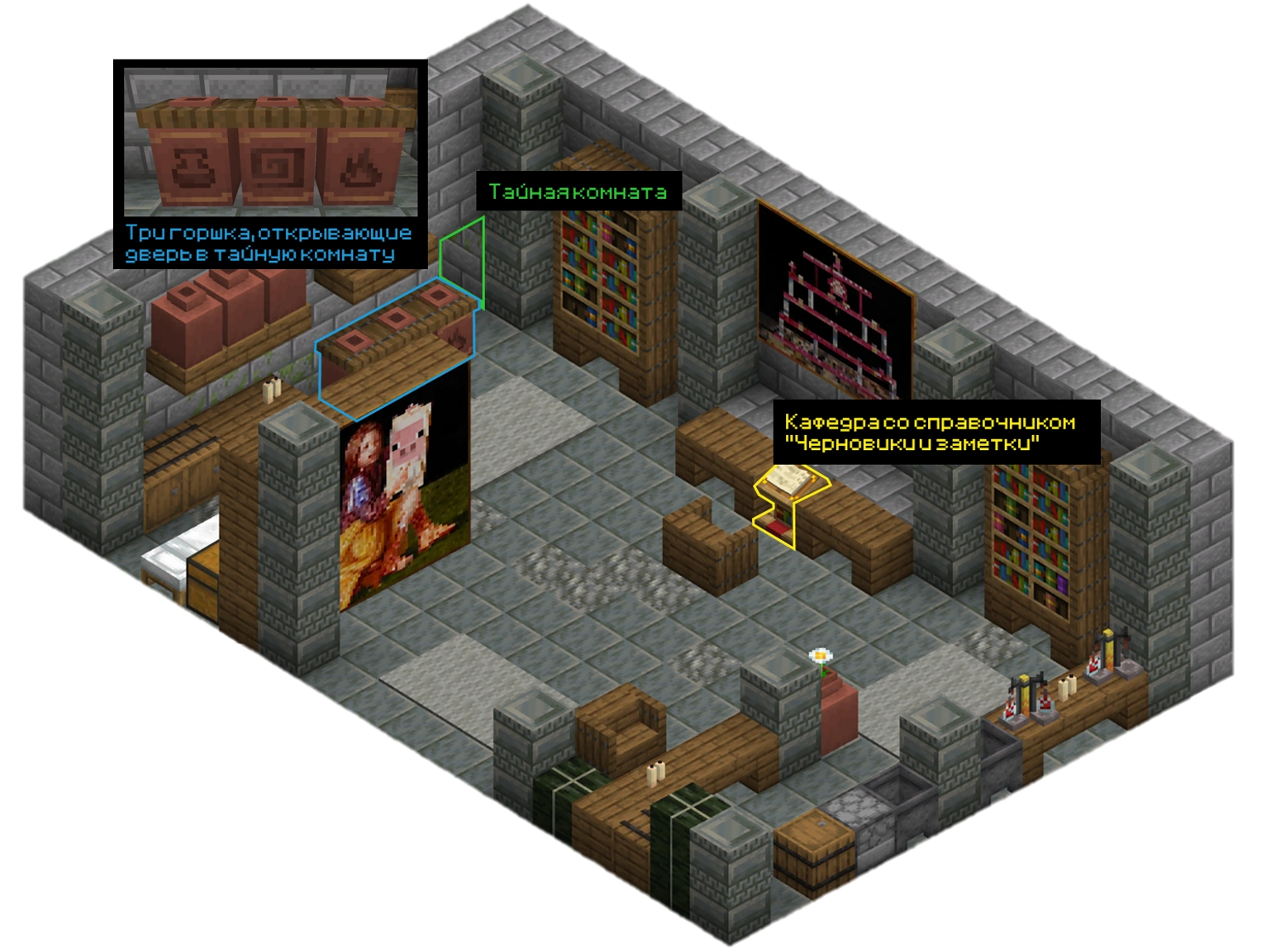 Лаборатории (MineShield IV) | MineShield Вики | Fandom
