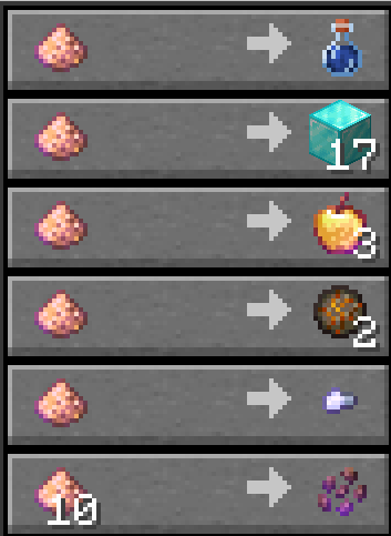 Powder enthusiast | Minewind Wiki | Fandom