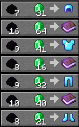 Ded Moroz | Minewind Wiki | Fandom