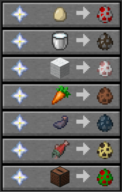 Lebenskaufmann | Minewind Wiki | Fandom