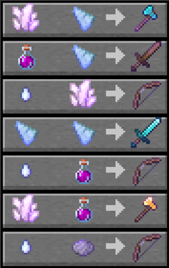 Yruxul | Minewind Wiki | Fandom