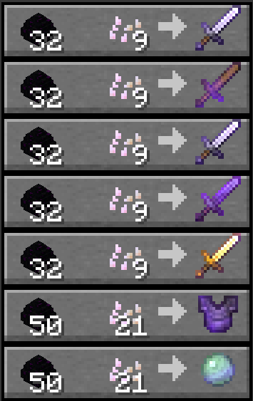 Neilaaton | Minewind Wiki | Fandom