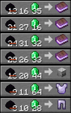 Ydahs Tar | Minewind Wiki | Fandom