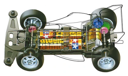 Zero Chassis | Mini 4WD Wiki | Fandom