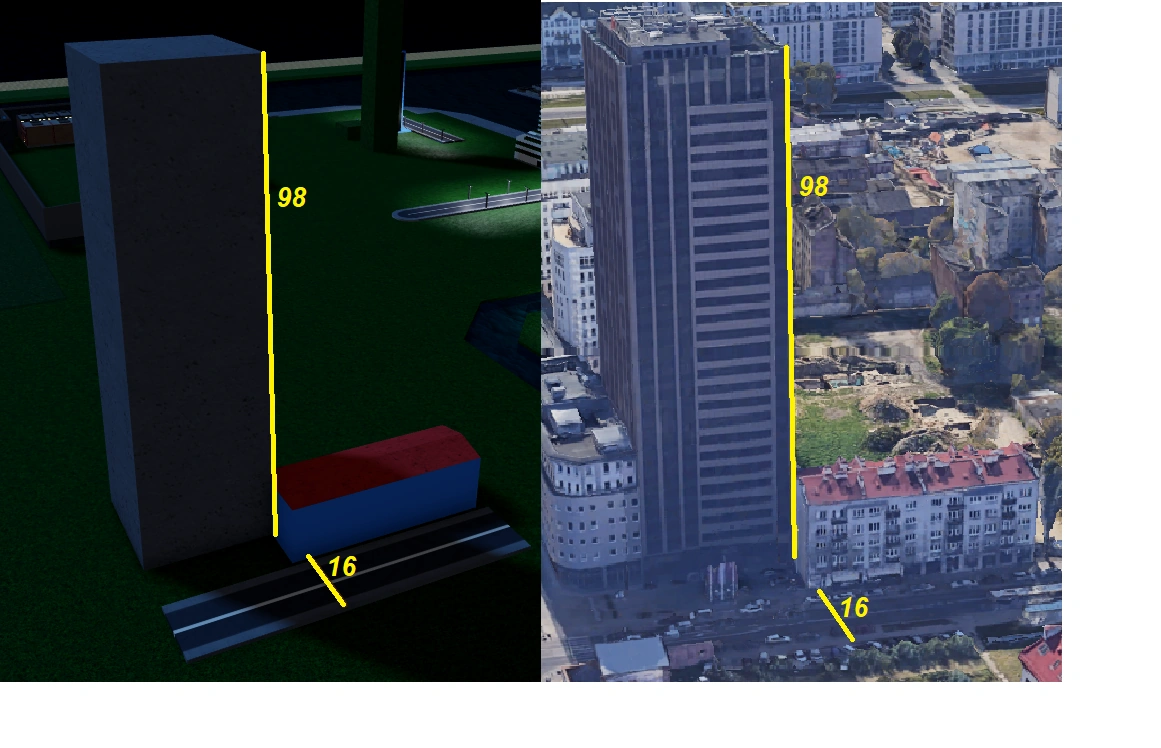 Scale in-game theory | Mini Cities Wiki | Fandom
