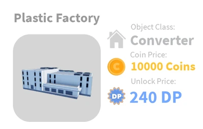 Resource Buildings | Mini Cities 2 Wiki | Fandom