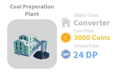 Resource Buildings | Mini Cities 2 Wiki | Fandom